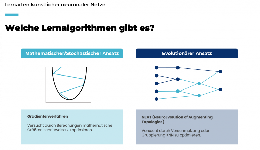 Künstliche neuronale Netze: Überblick | TechTopic einfach erklärt | AraCom