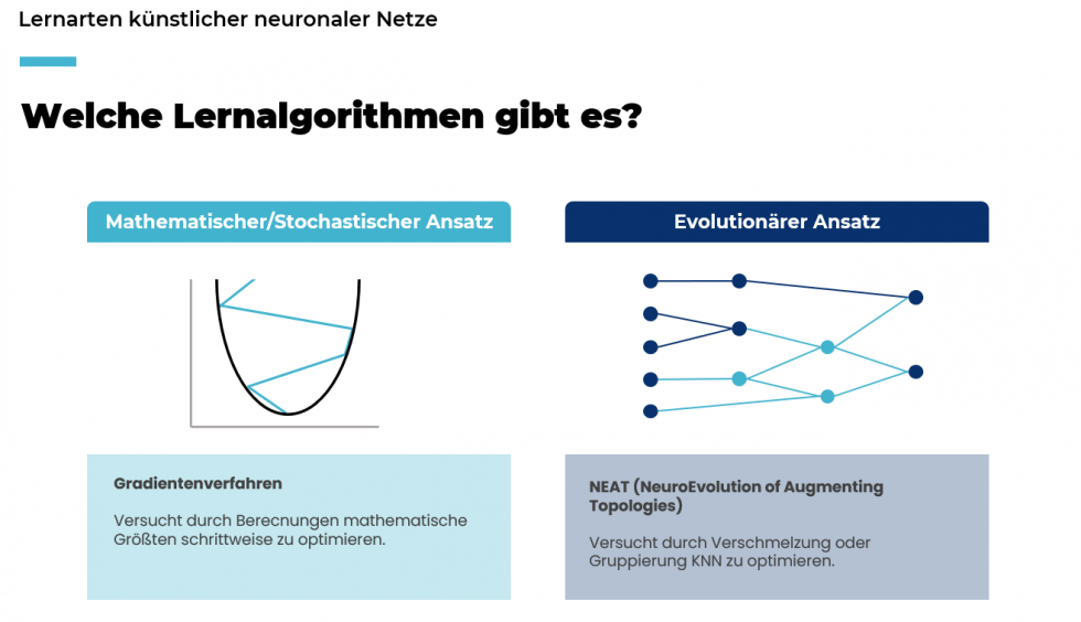 Künstliche neuronale Netze: Überblick | TechTopic einfach erklärt | AraCom
